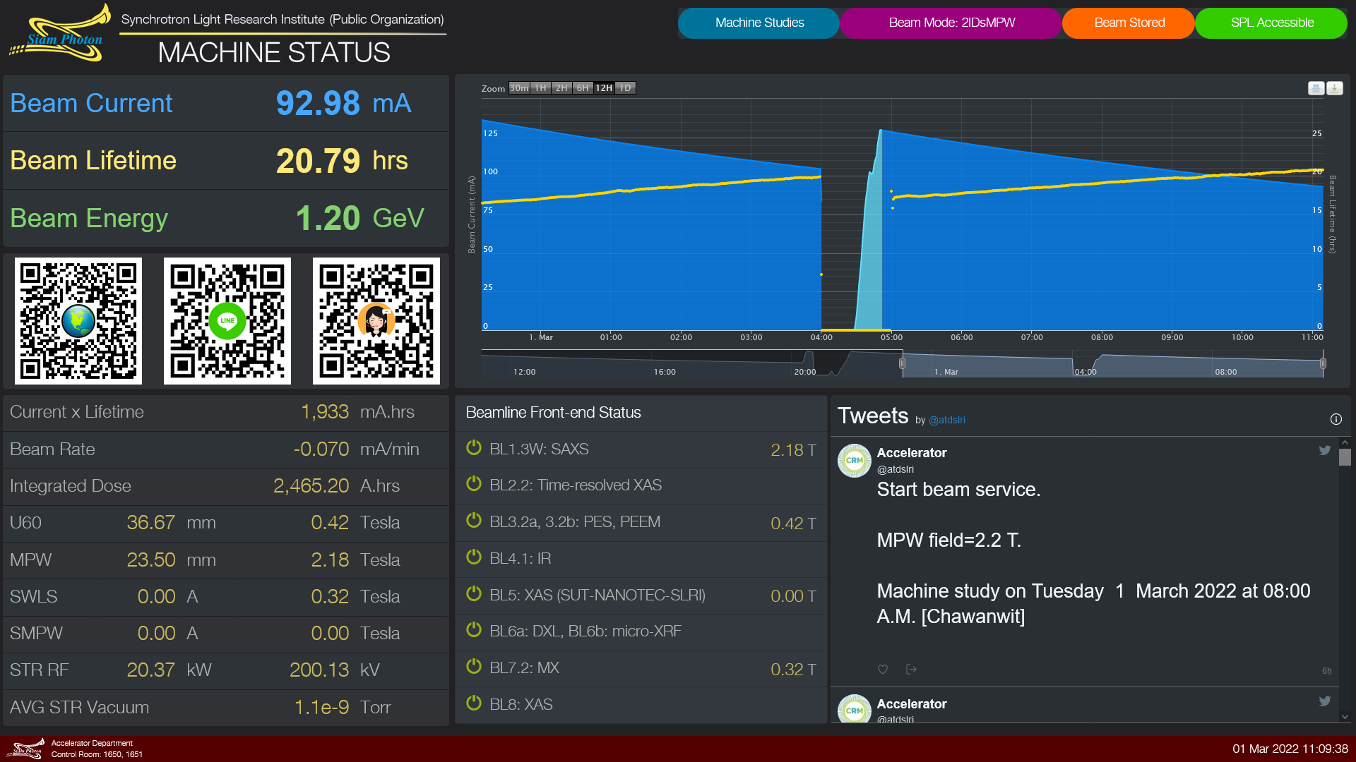 SPL Visitor Safety Information – IPAC22